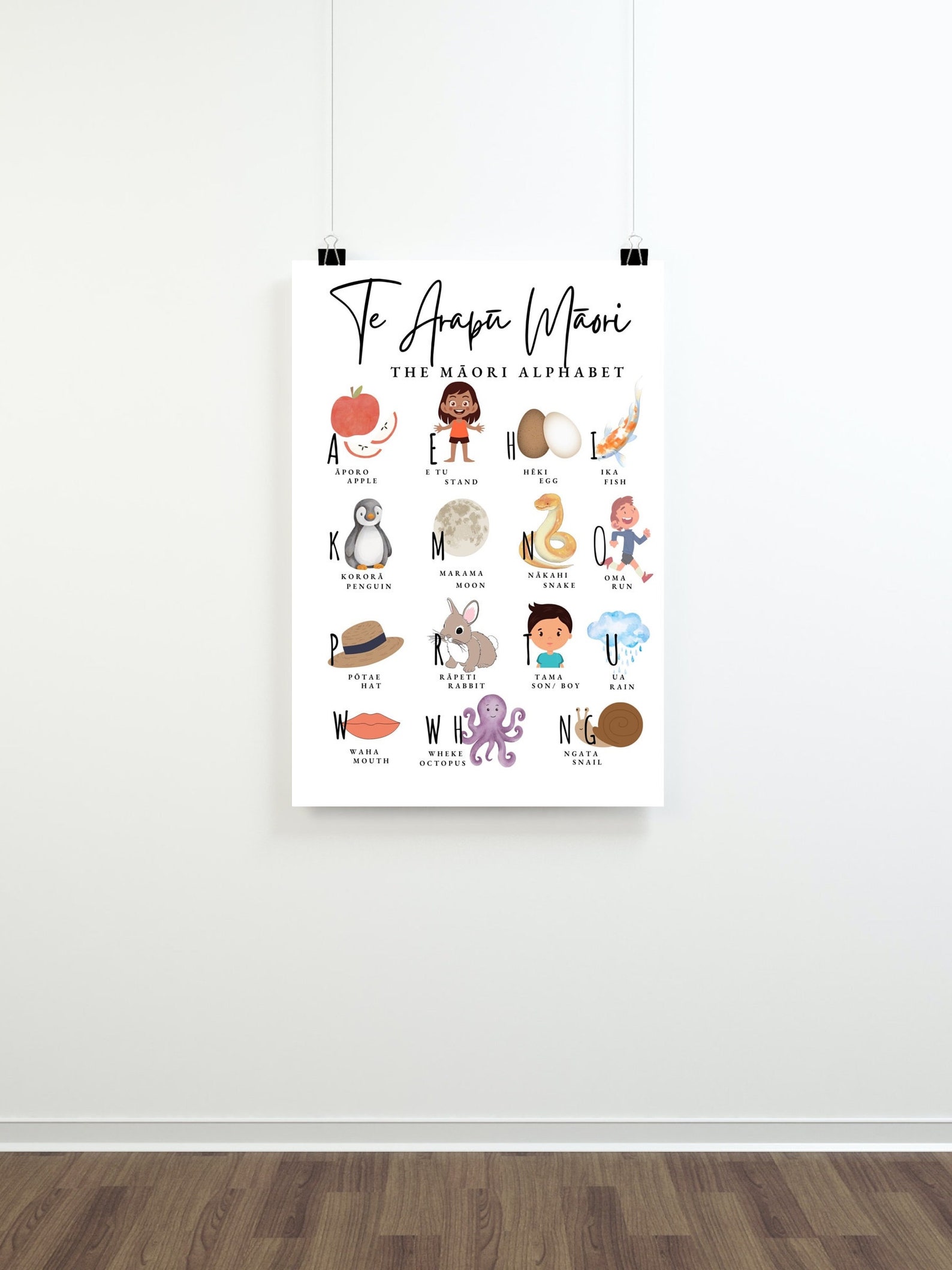 The Maori Alphabet te Arapu Maori Digital Download Te Reo - Etsy Australia