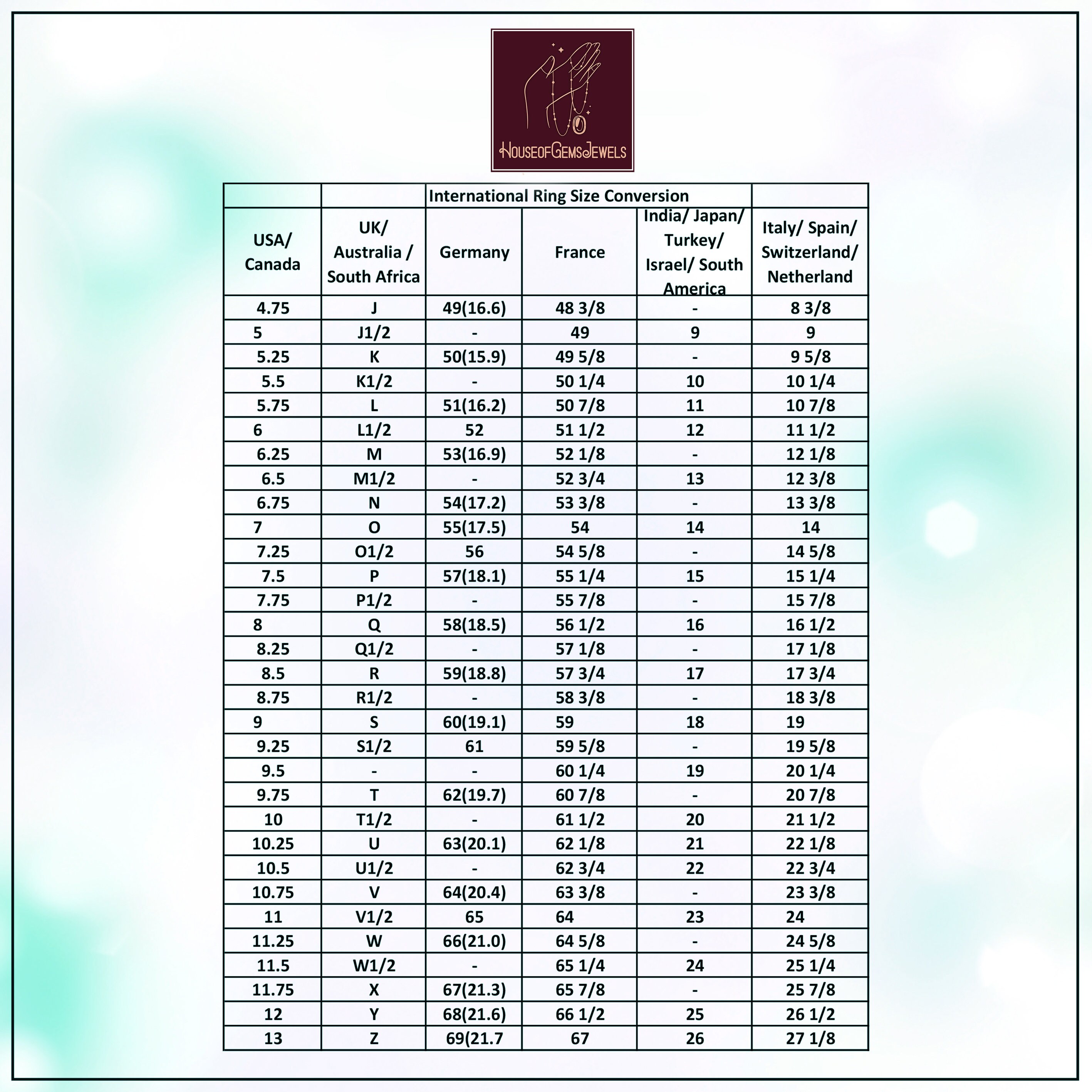 Magical Power Spinner Ring, 925 Sterling Silver Ring, Star Patten Brass ...