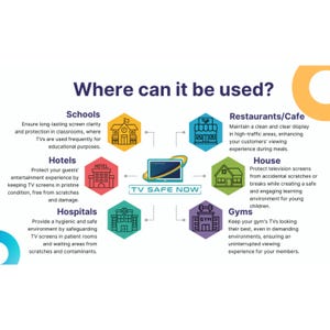 TV Screen Protector for LG Tvs, Special Dimensions for All Models ...