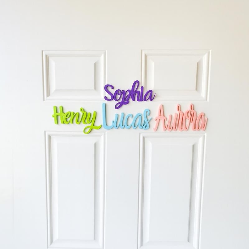 Door Wallpaper Home Decor - Etsy