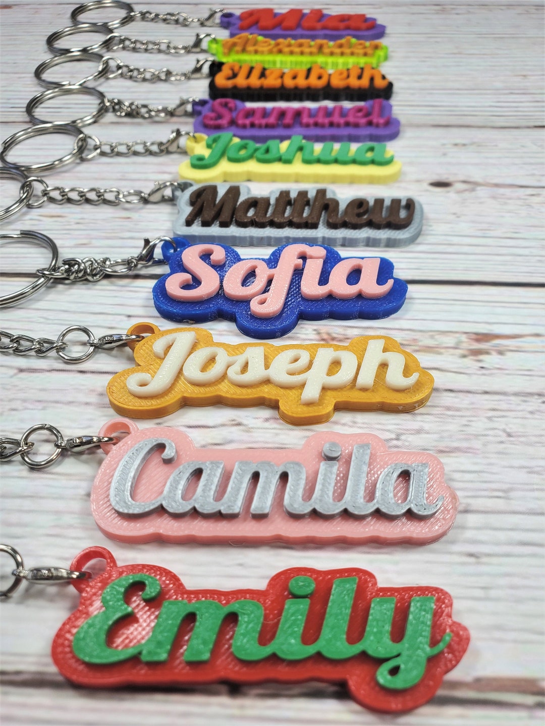 Custom Name Keychain in Cloud Design,backpack Name Tag,school Name ...