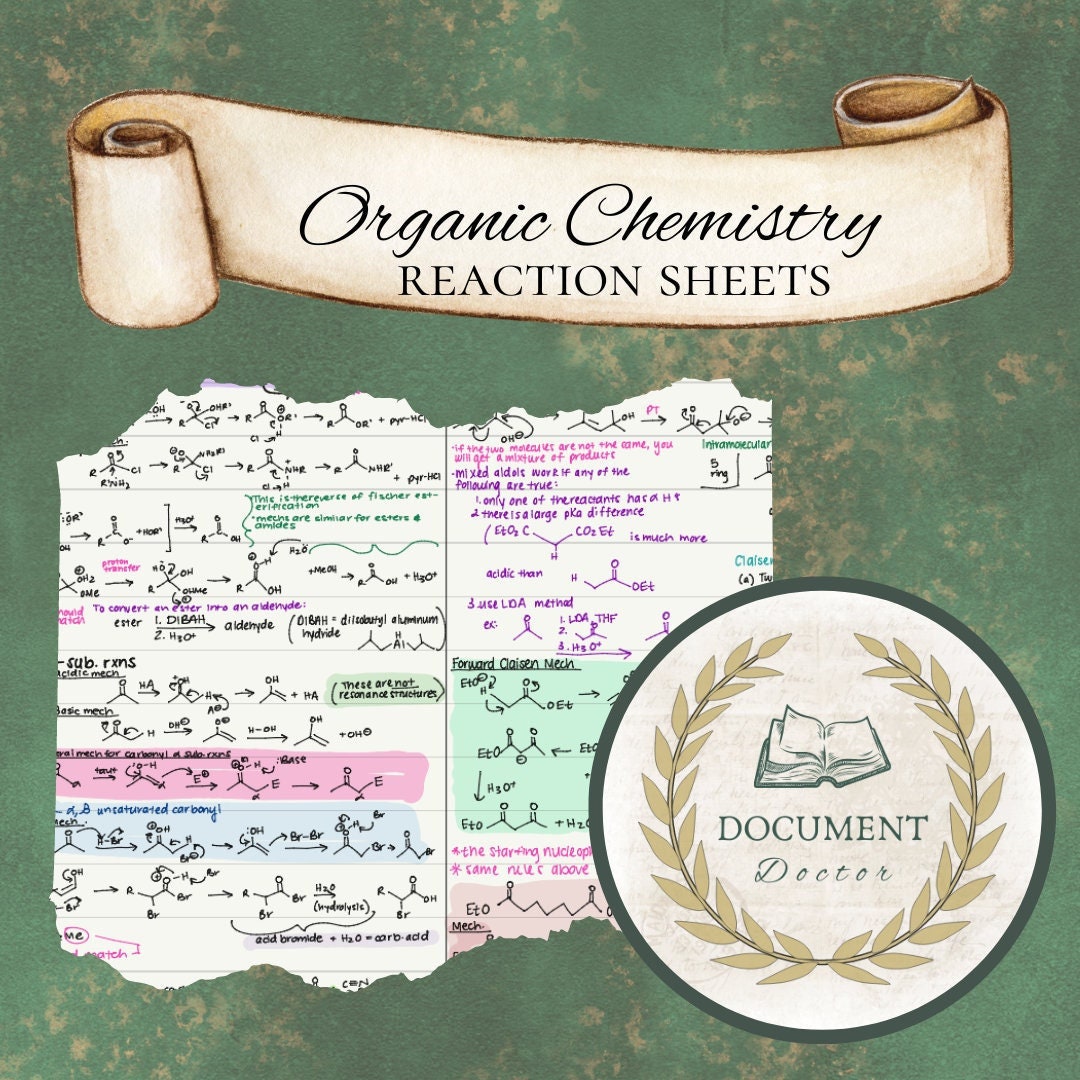 Organic Chemistry Reactions | Orgo Reaction Notes | Reaction Mechanisms ...