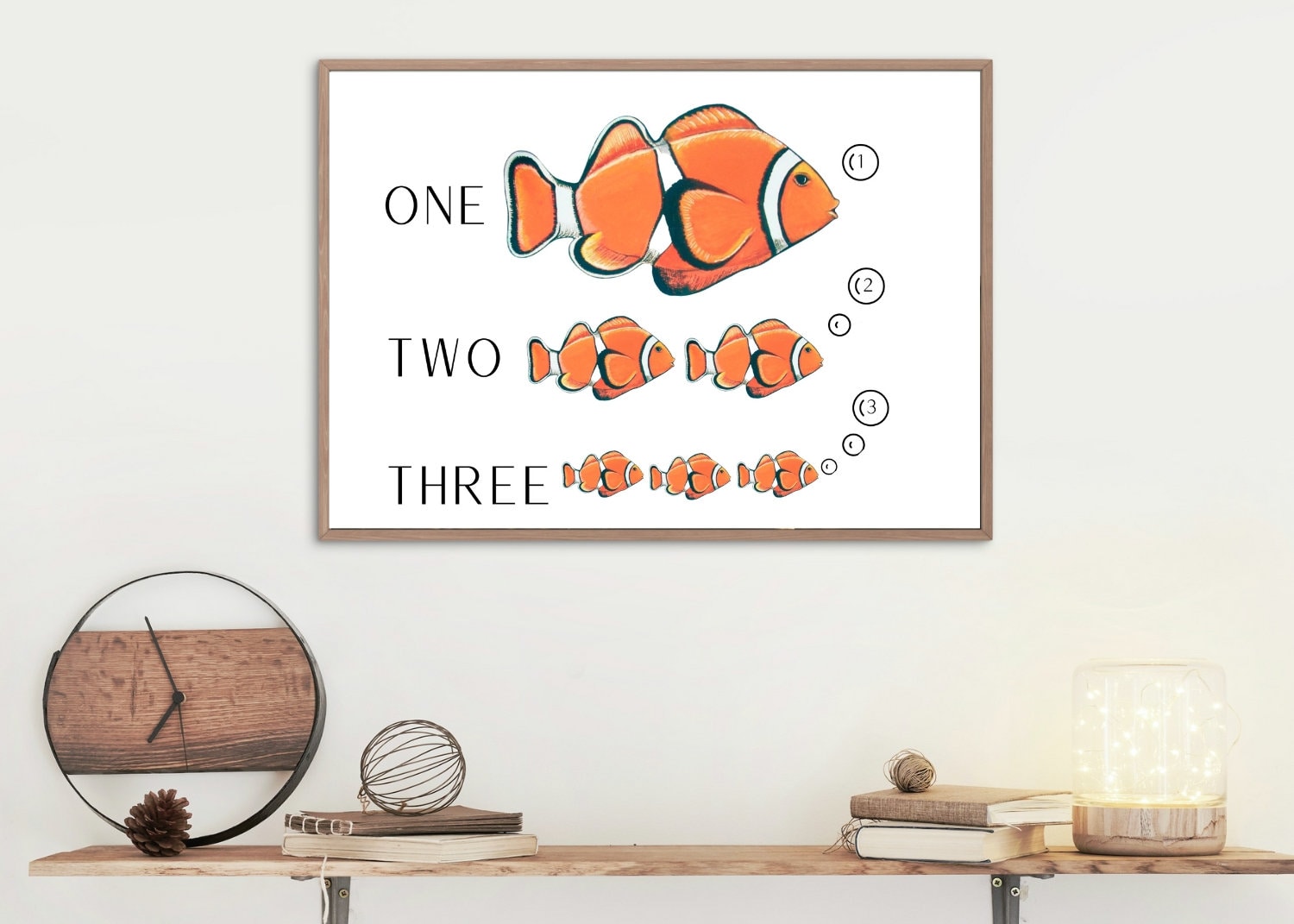 Numbers Poster for Toddlers, Kindergarten Instant Download, Classroom ...