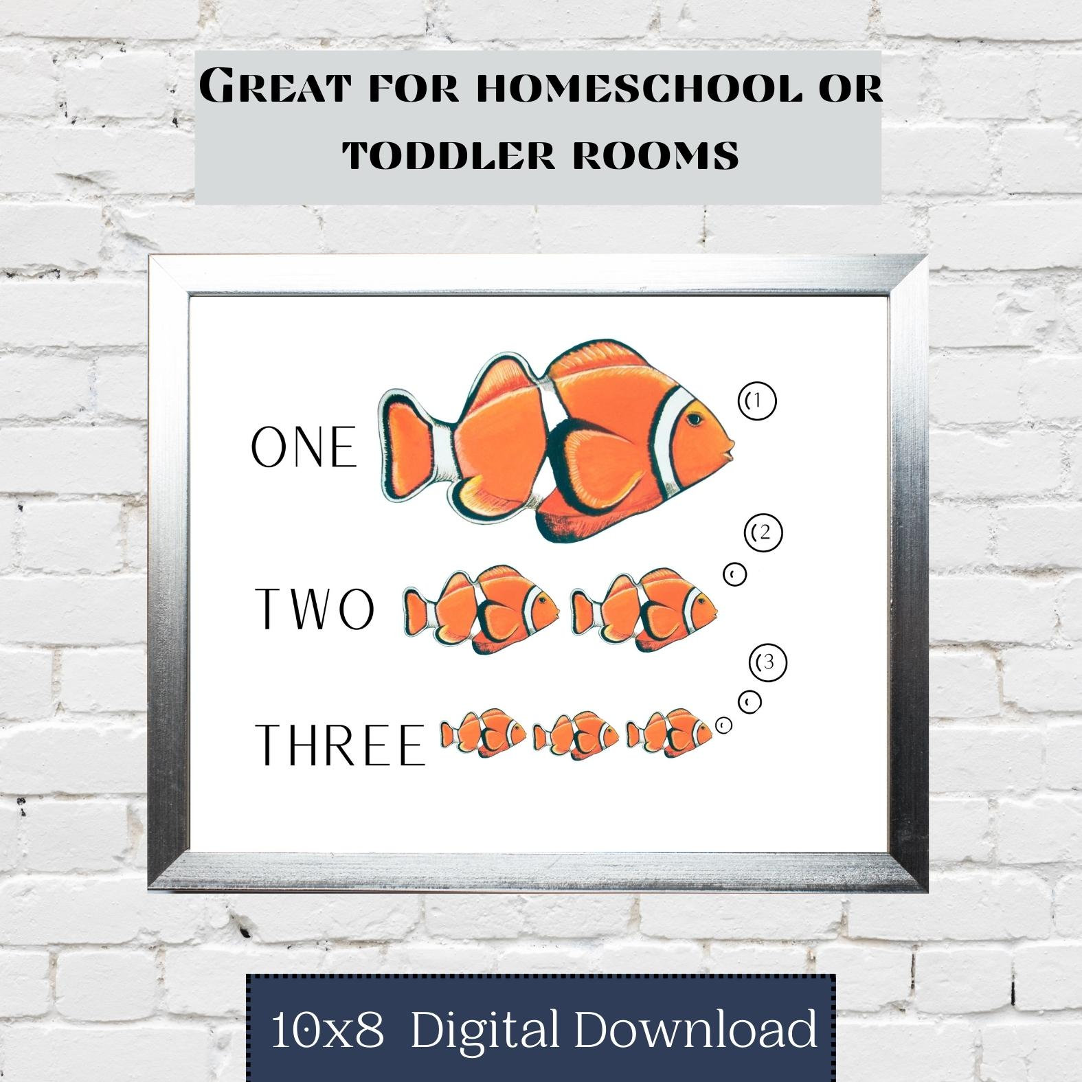 Numbers Poster for Toddlers Kindergarten Instant Download - Etsy