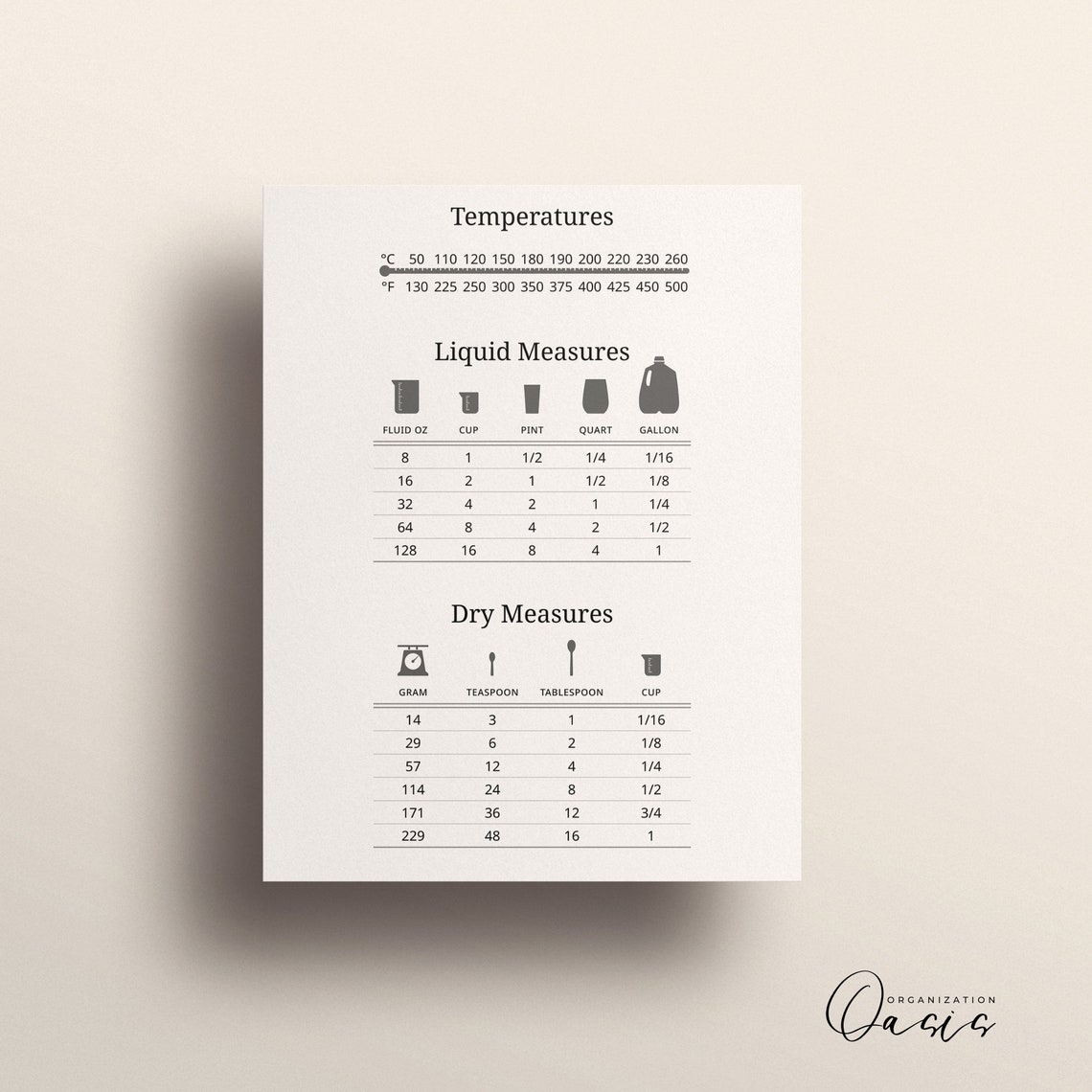 Kitchen Conversion Chart, Printable Kitchen Guide, Measurement Chart ...