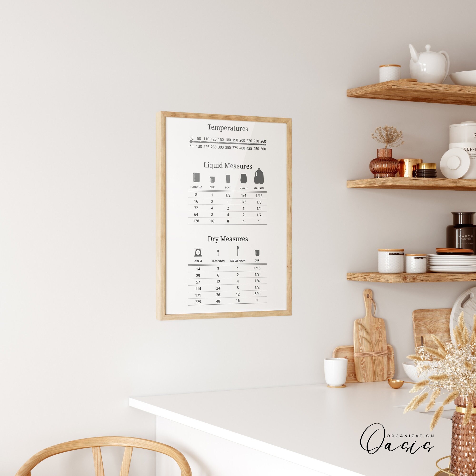 Kitchen Conversion Chart, Printable Kitchen Guide, Measurement Chart ...