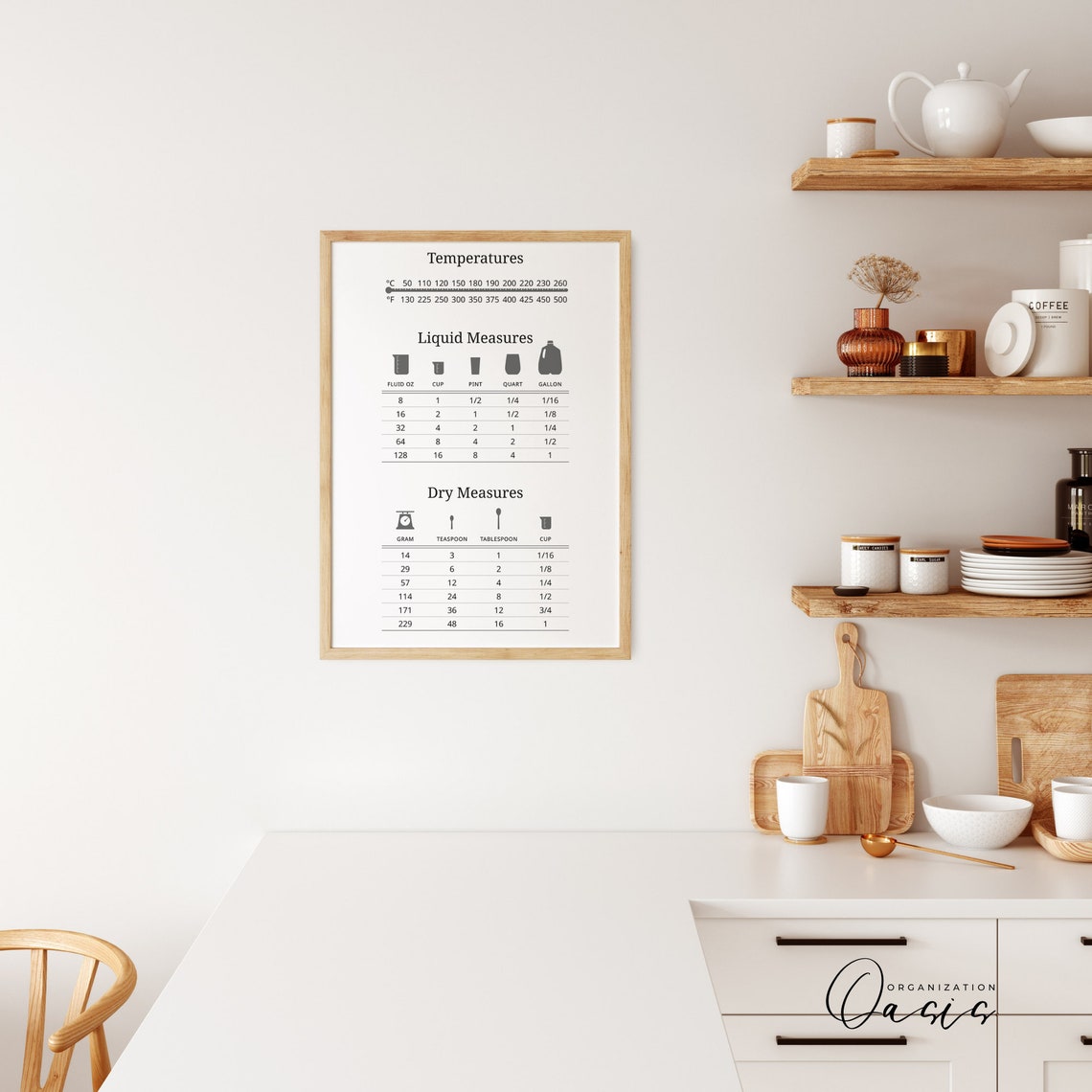 Kitchen Conversion Chart, Printable Kitchen Guide, Measurement Chart ...