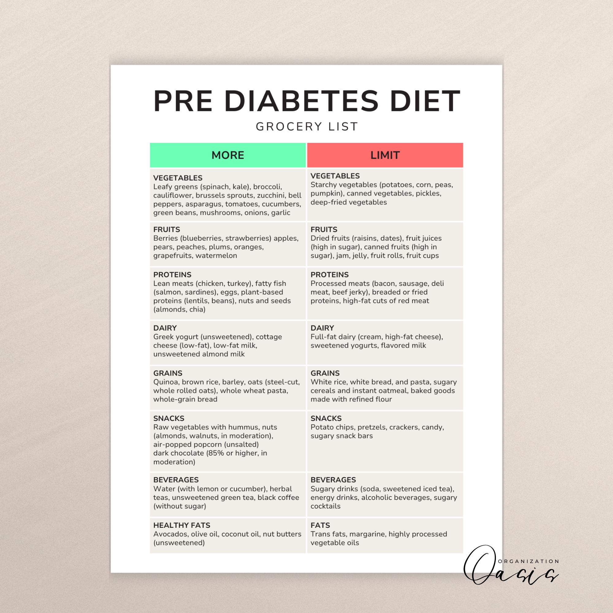 Pre Diabetic Food List Printable, Prediabetes Food Guide, Pre Diabetes ...