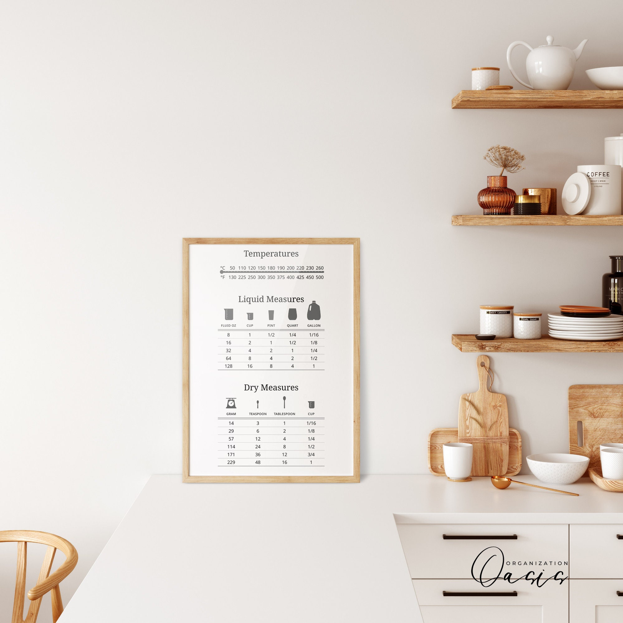 Kitchen Conversion Chart, Printable Kitchen Guide, Measurement Chart ...