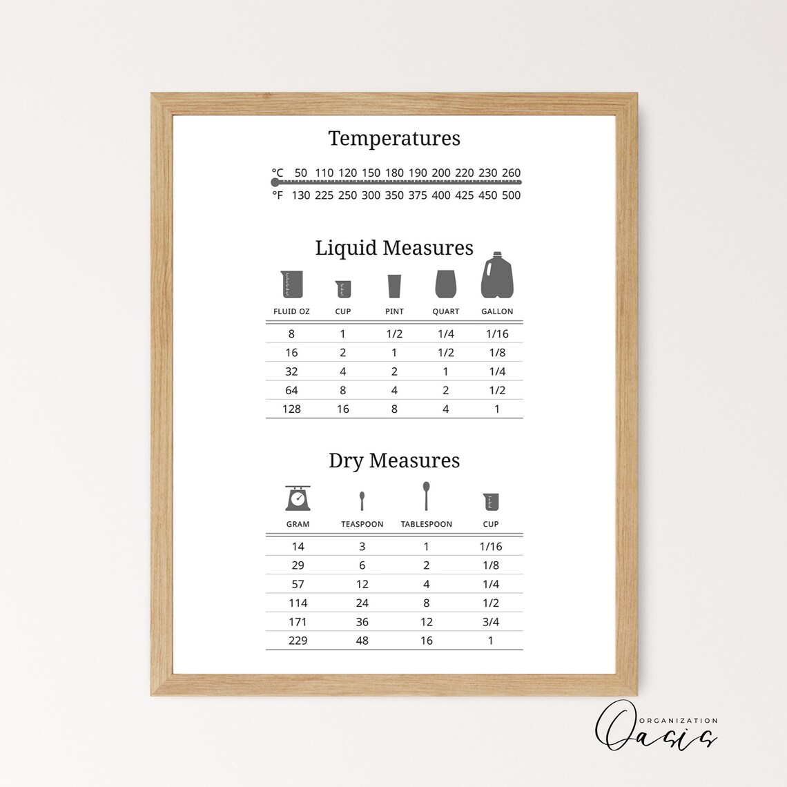 Kitchen Conversion Chart, Printable Kitchen Guide, Measurement Chart ...