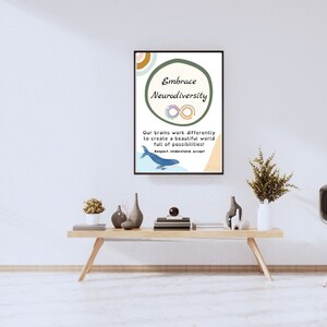 Embrace Neurodiversity Digital Wall Art Poster printable - Etsy
