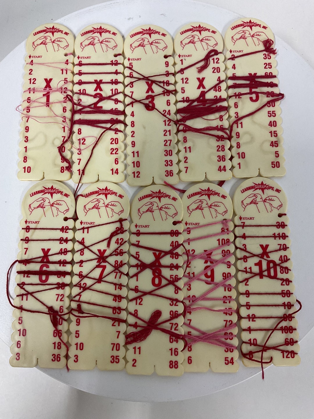 Learning Wrap Ups for Math- Addition, Subtraction, Multiplication ...