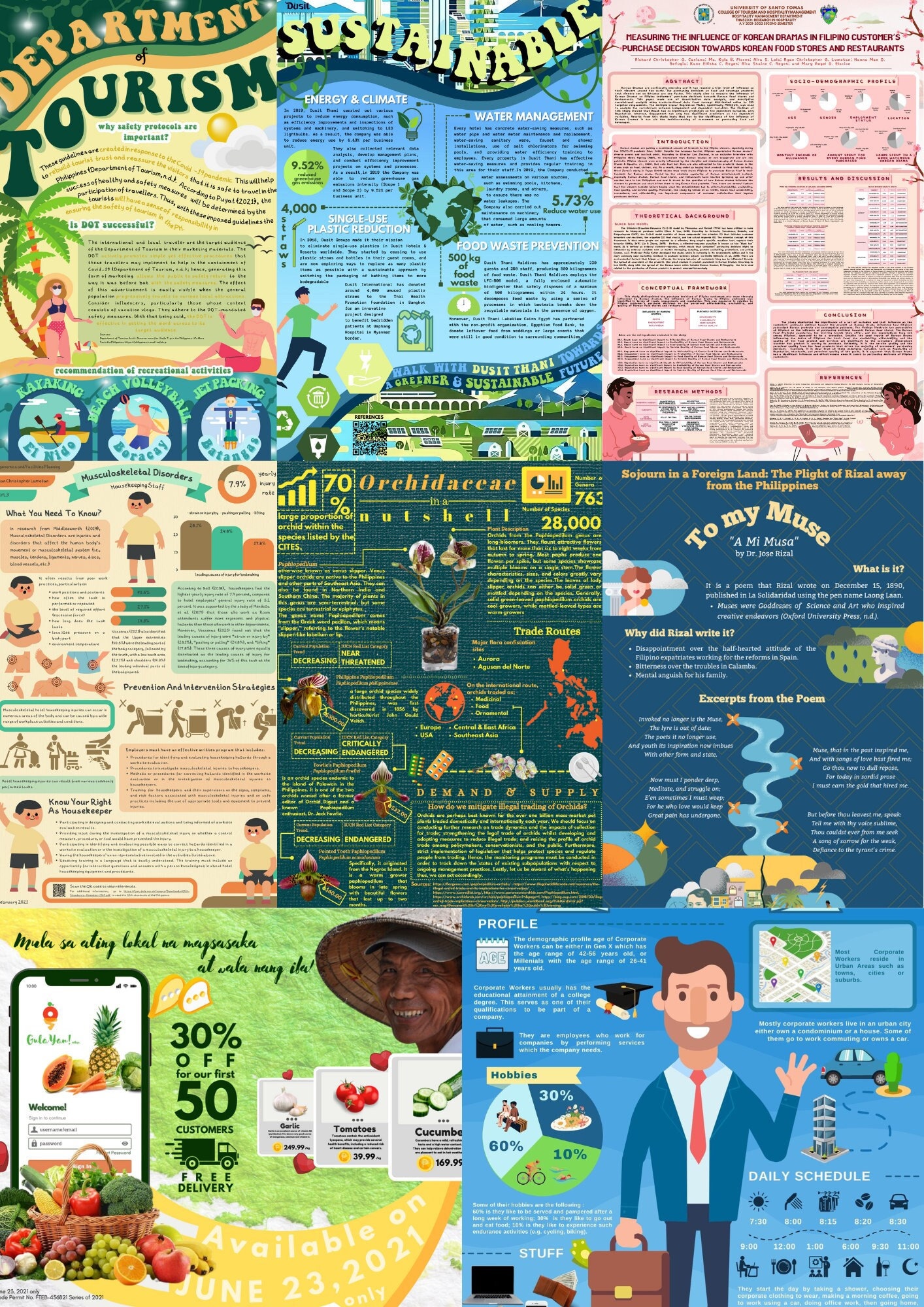 Infographic Posters For Sale
