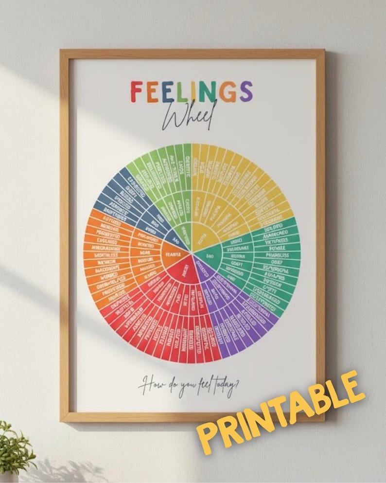 Emotions Wheel Printable Feelings Chart Therapy Counseling Tool ...
