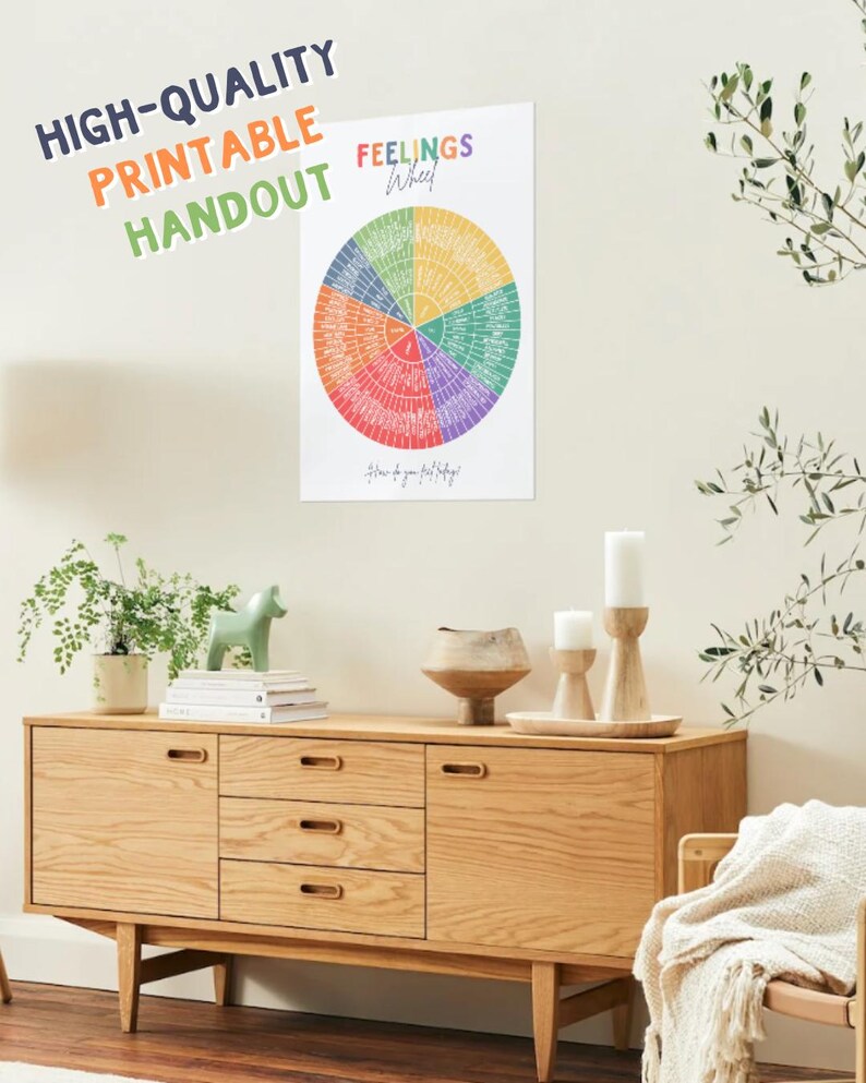 Emotions Wheel Printable Feelings Chart Therapy Counseling Tool ...