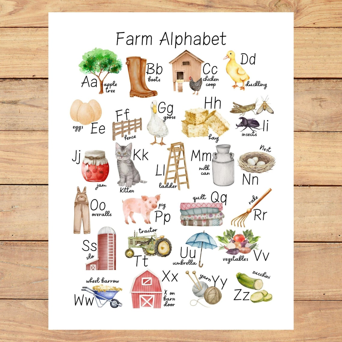 Farm Alphabet | Farm Animals | Alphabet Poster | Alphabet | Farmhouse ...