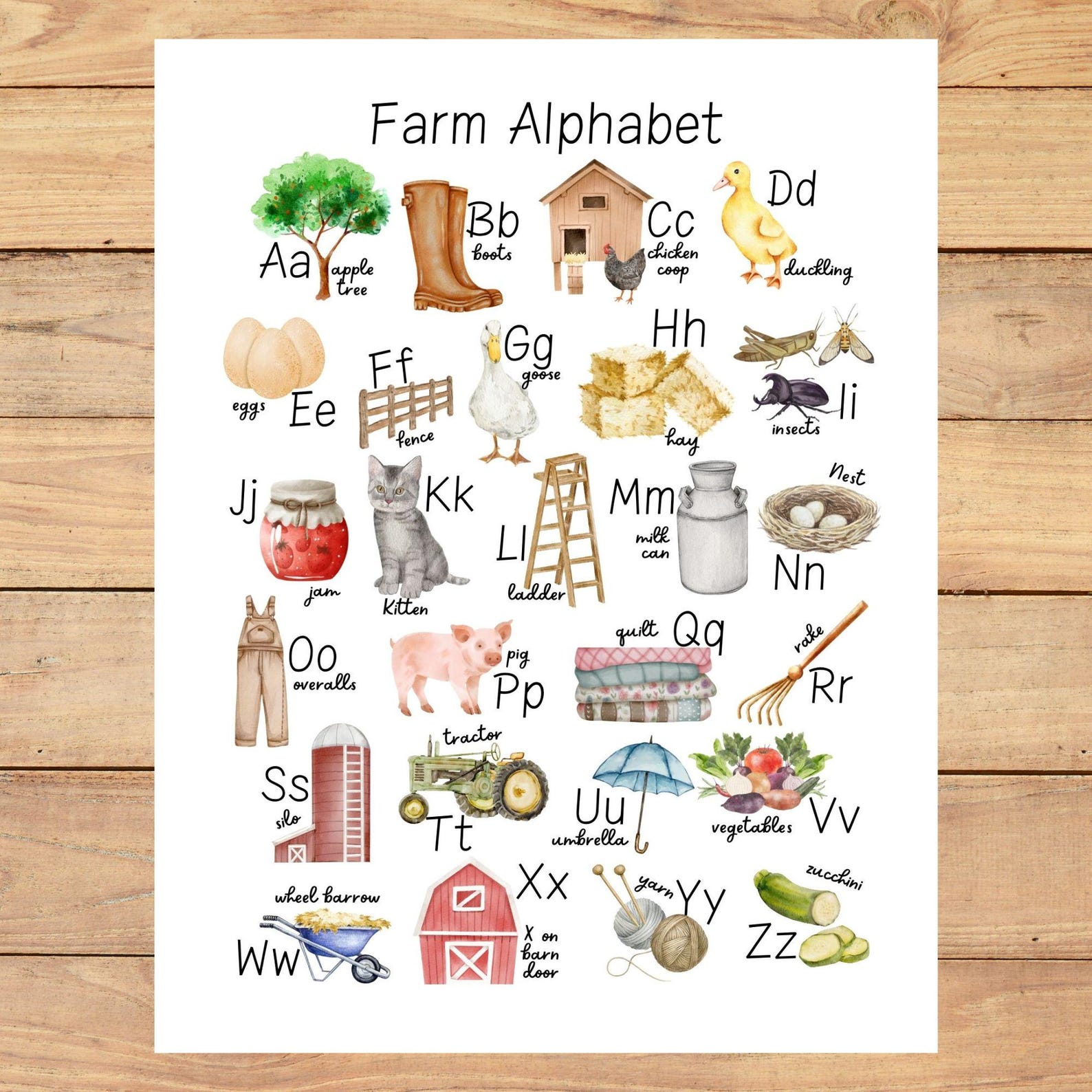 Farm Alphabet | Farm Animals | Alphabet Poster | Alphabet | Farmhouse ...