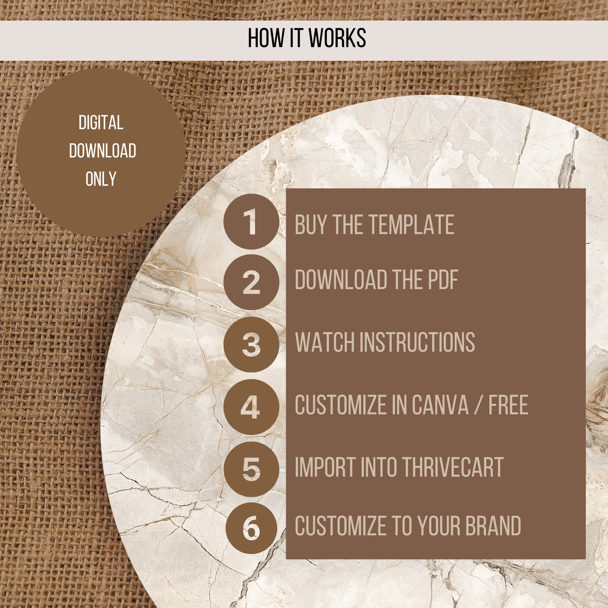 Elegant Thrivecart Sales & Success Page Template - Etsy