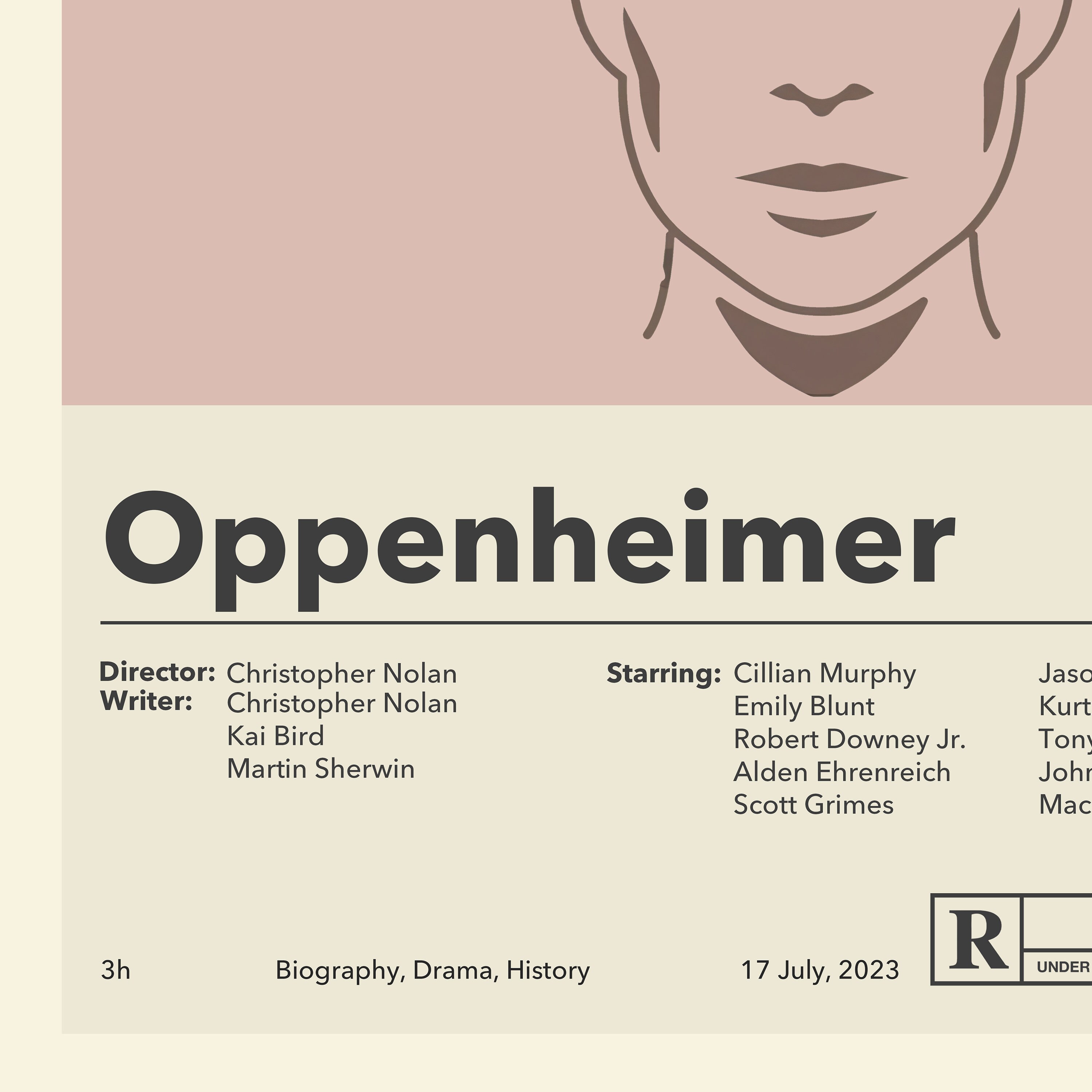 Oppenheimer Poster | Christopher Nolan
