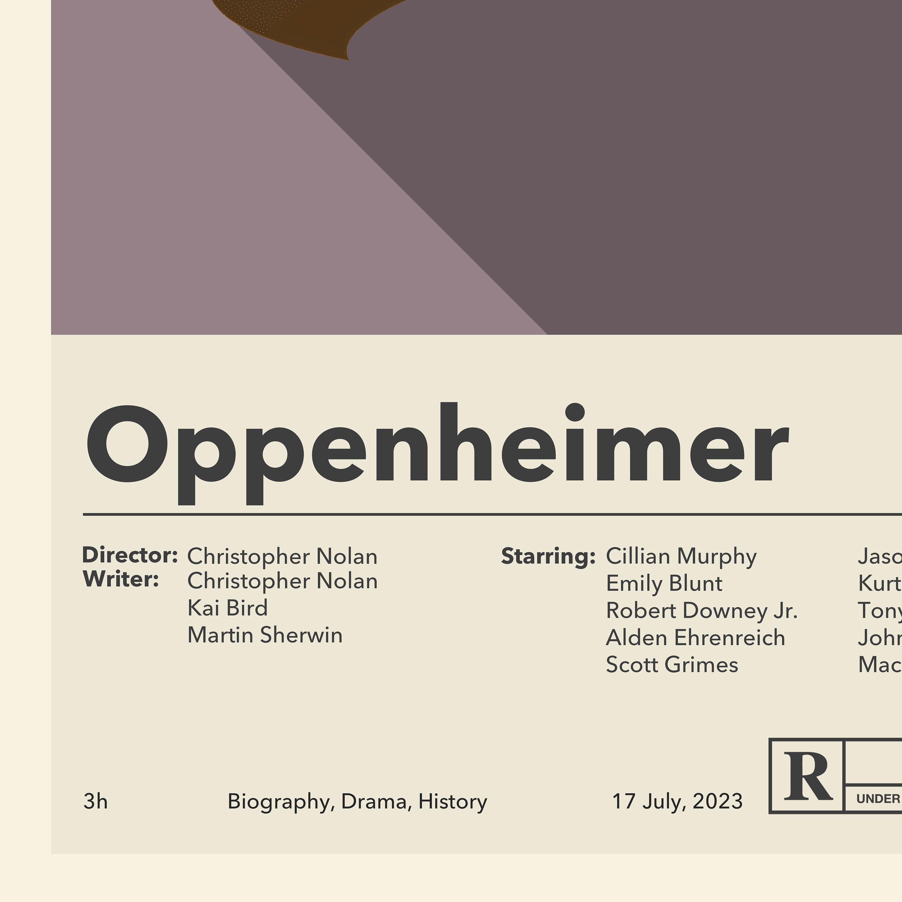 Oppenheimer Poster | Christopher Nolan | Minimalist Movie Poster ...