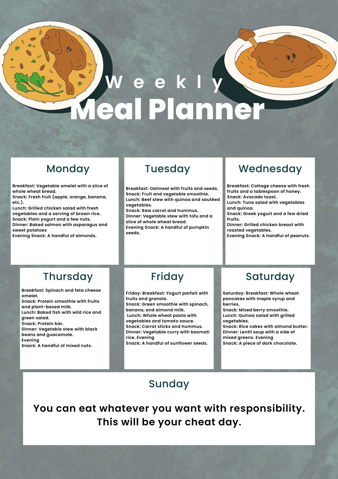 One Week Meal Planner for Weight Loss. - Etsy
