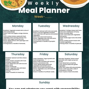 One Week Meal Planner for Weight Loss. - Etsy
