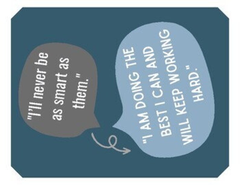 Reframing Mindset - Bulletin Board - School Counseling - Etsy