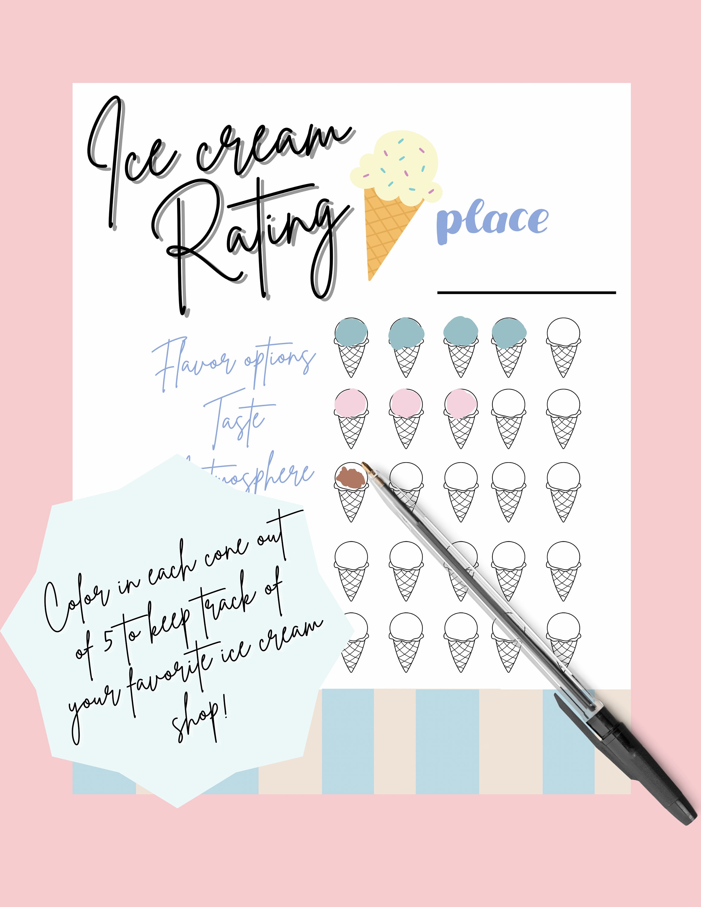Ice Cream Rating Activity (instant Download) - Etsy