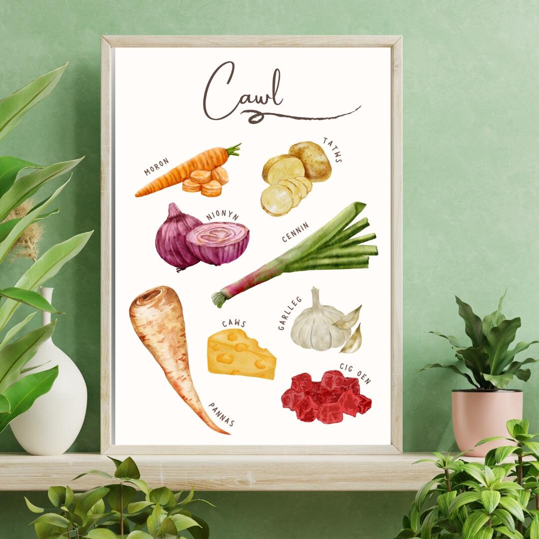 Welsh Posters | Cawl Print | Welsh Cakes Print | Welsh Print | Prints ...