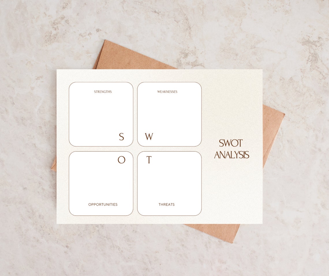 SWOT Analysis Digital Horizontal SWOT Template Small - Etsy