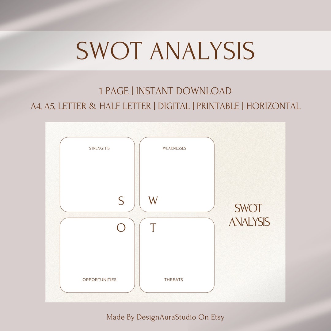 SWOT Analysis Digital Horizontal SWOT Template Small Business Business ...