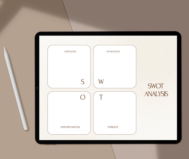 SWOT Analysis Digital Horizontal SWOT Template Small - Etsy