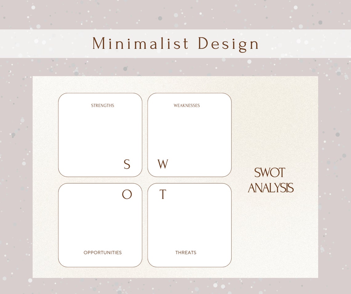 SWOT Analysis Digital Horizontal SWOT Template Small - Etsy