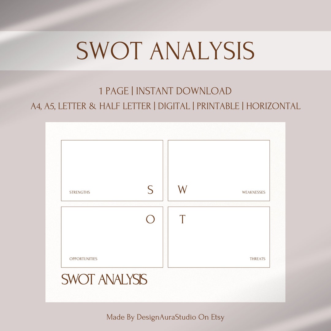 SWOT Analysis Digital Horizontal SWOT Template Small Business Business ...