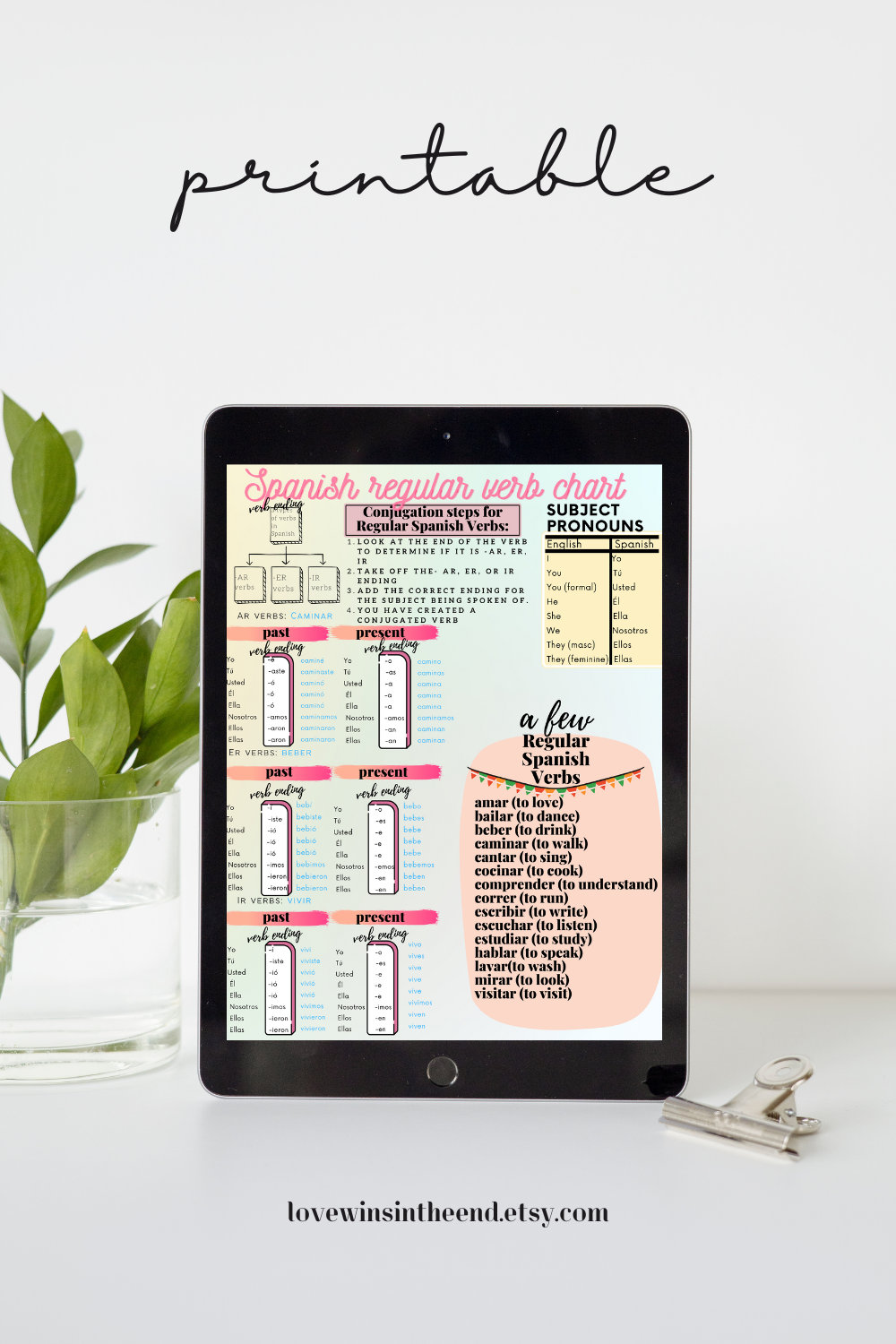 Spanish Verb Chart. Spanish Verbs. Learn Spanish Materials. Spanish ...