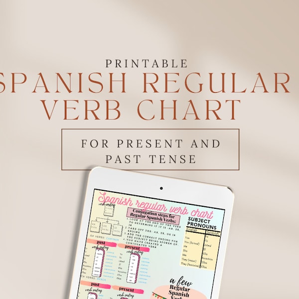 Spanish Conjugation Poster - Etsy