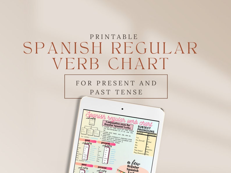 Spanish Verb Chart. Spanish Verbs. Learn Spanish Materials. Spanish ...