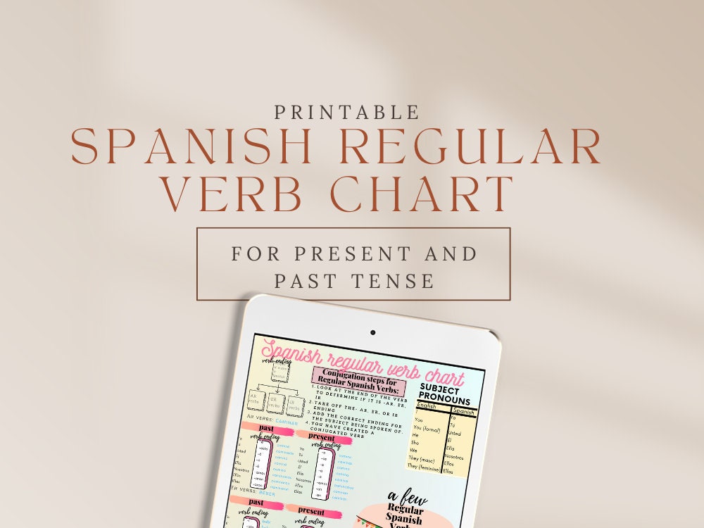 Spanish Verb Chart. Spanish Verbs. Learn Spanish Materials. Spanish ...