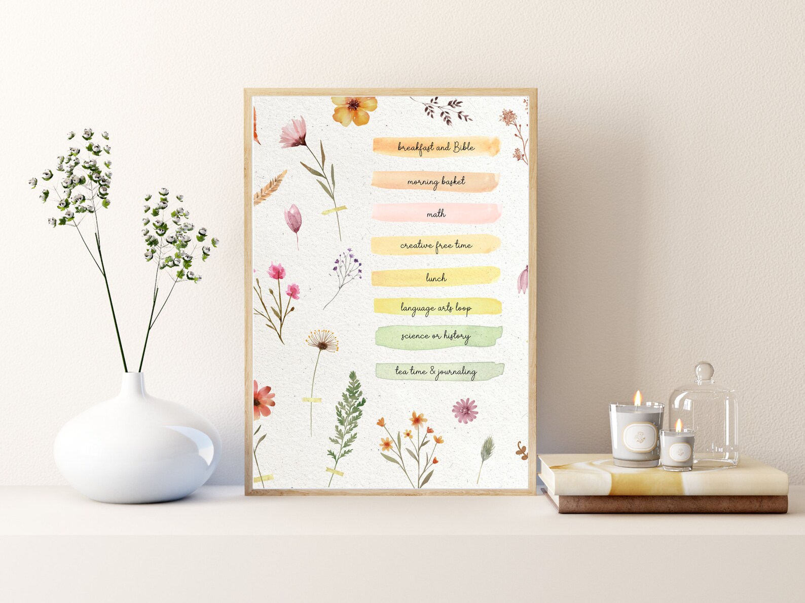 Floral Homeschool Schedule: Daily Flow Chart (PDF/JPG) - Etsy
