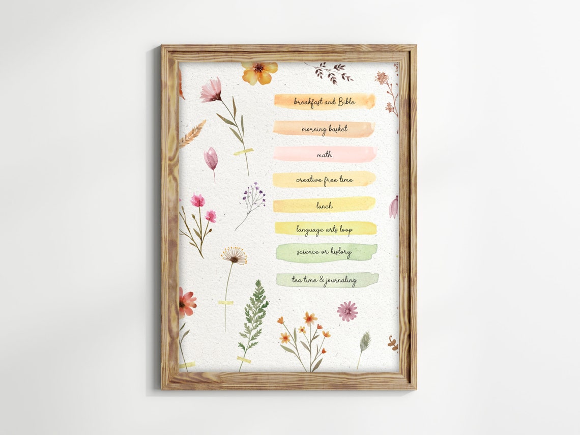 Daily Flow Chart, Daily Homeschool Schedule, Loop Schedule, Homeschool ...