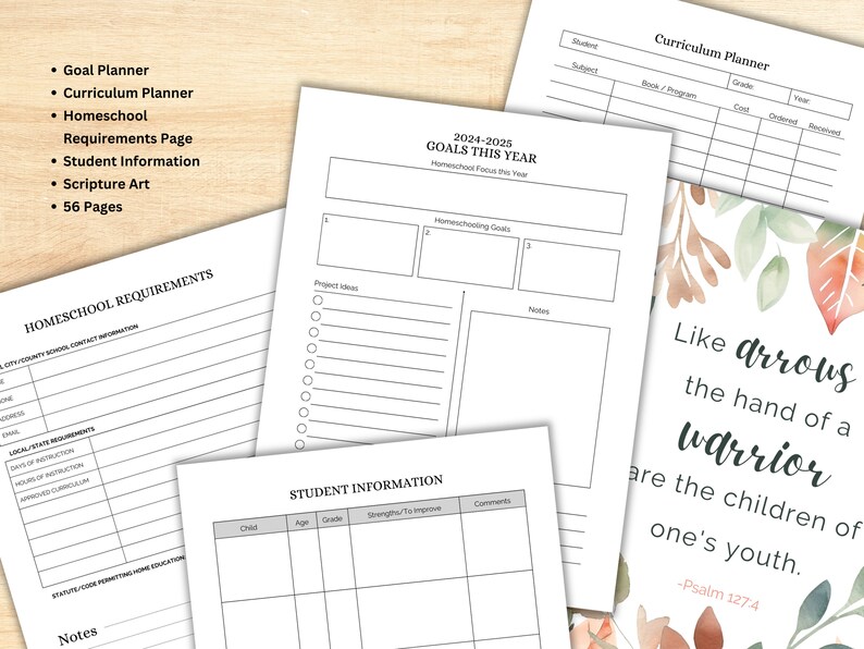 Homeschool Planner Printable, 2024-2025 Homeschool Planner Bundle ...