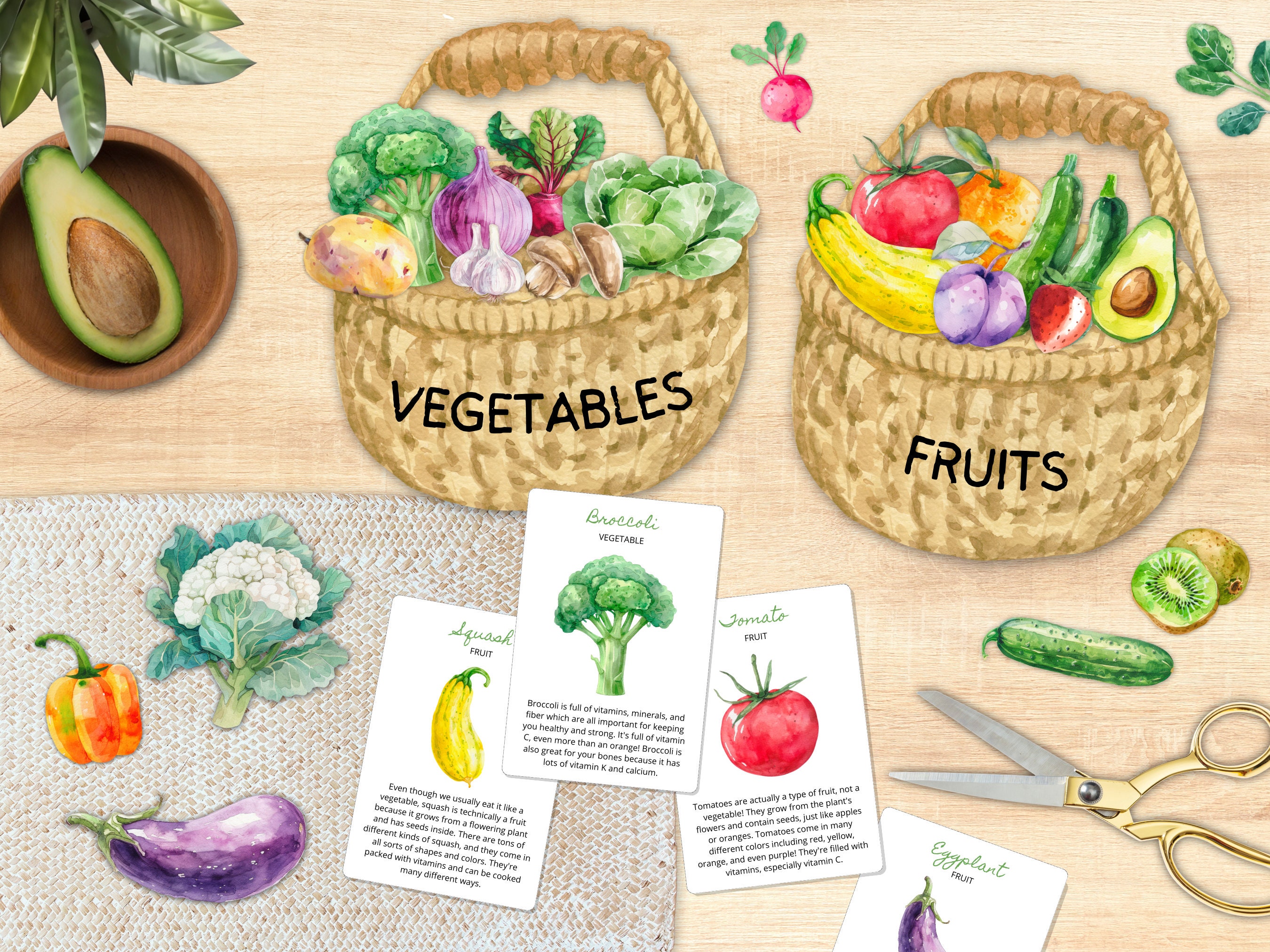 Garden Unit Study, Gardening Activity Pack, Spring Garden Bundle ...