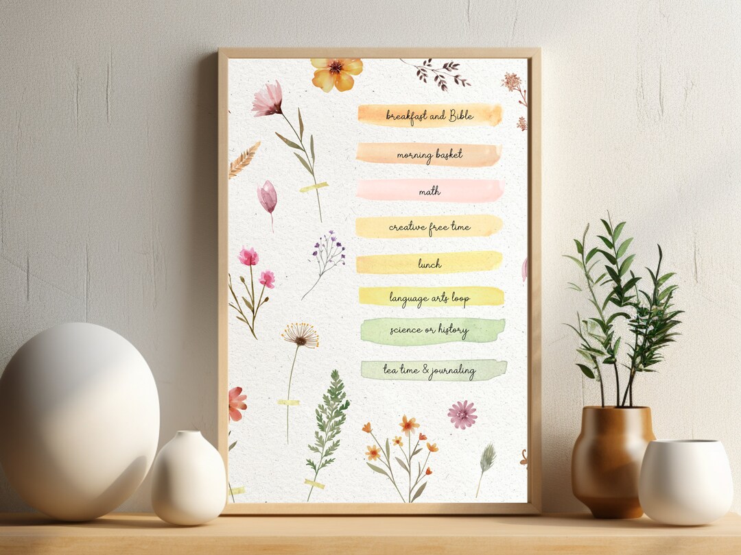 Daily Flow Chart, Daily Homeschool Schedule, Loop Schedule, Homeschool ...