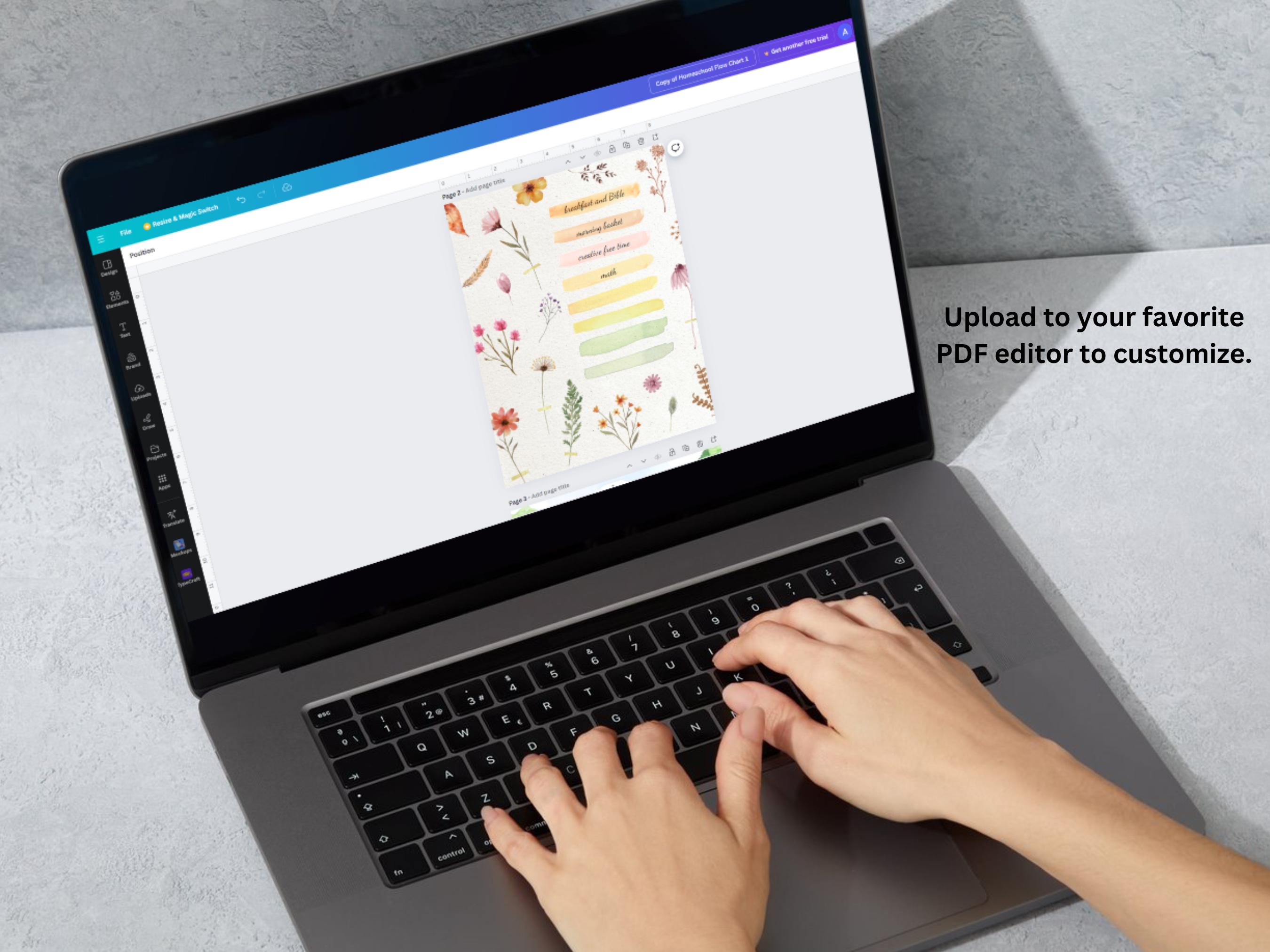 Daily Flow Chart, Daily Homeschool Schedule, Loop Schedule, Homeschool ...