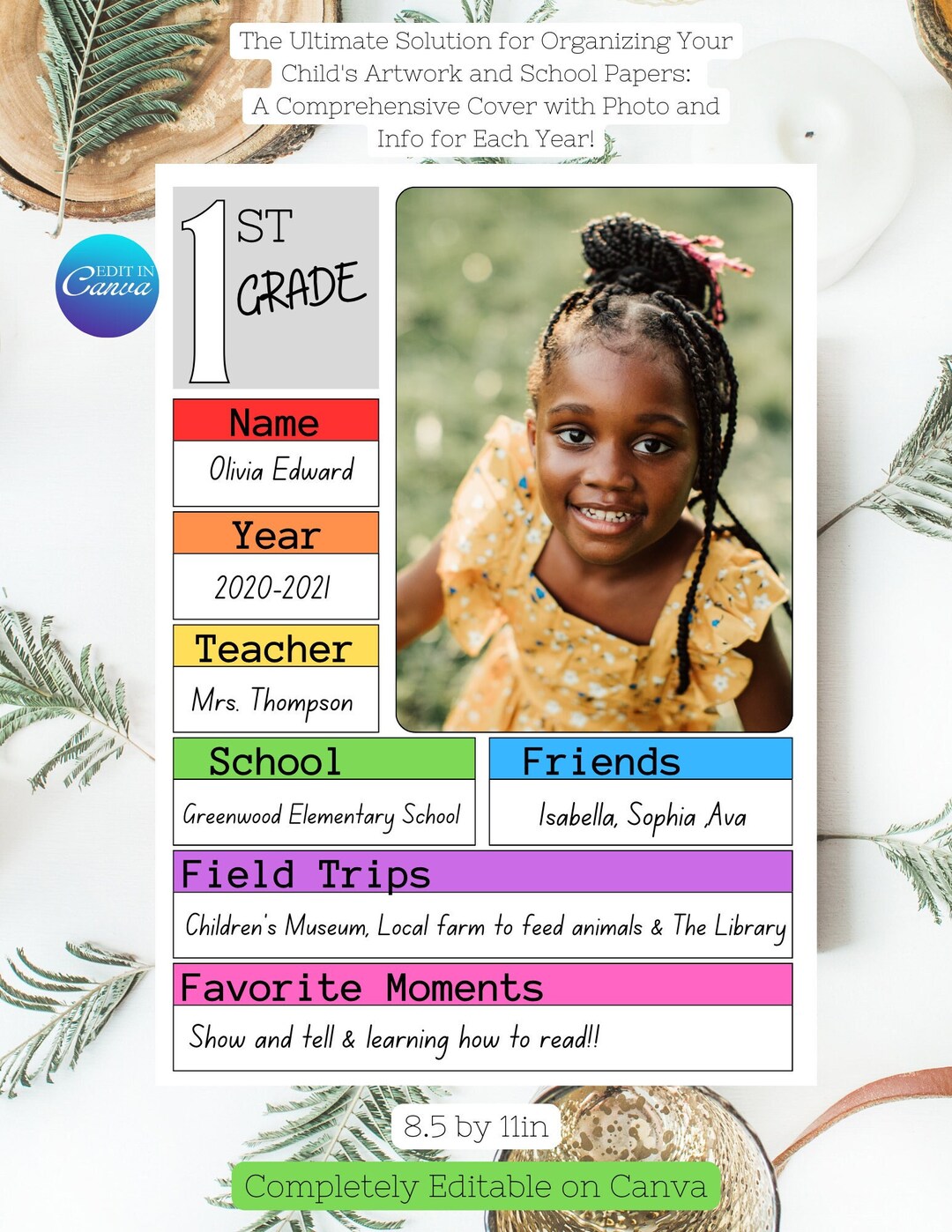 Editable | Grade-by-grade Memories | Cover Pages - Etsy