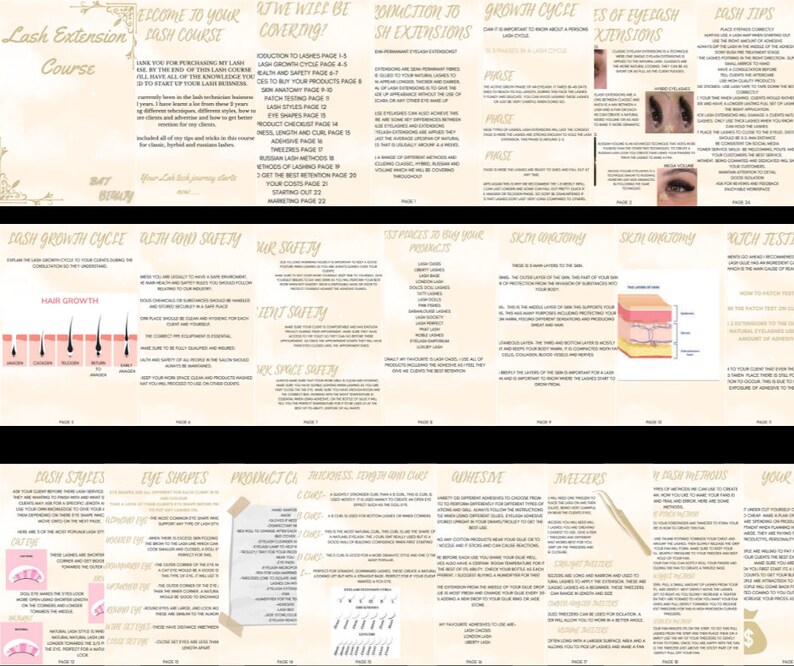 Lash Extension Editable Training Manual, Lash Extension Training ...