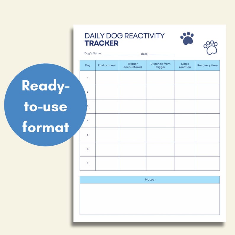 Dog Reactivity Tracker: Daily Training Planner (8.5x11 PDF) - Etsy