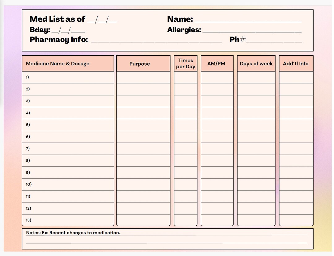Medicine List PRINTABLE File ONLY! Aging Parent Dr Appt Assistance With ...