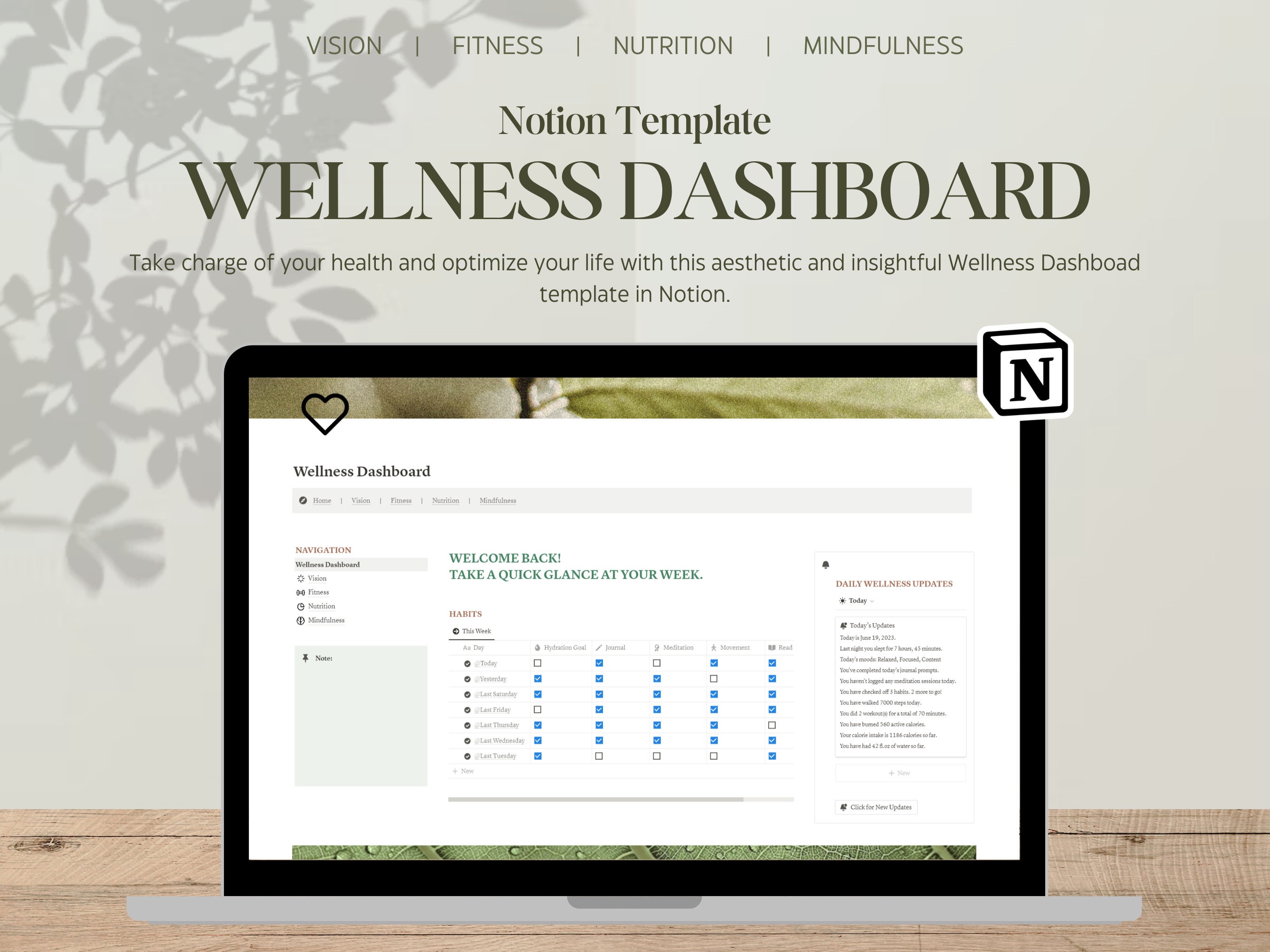 Wellness Dashboard -- Notion Personal Planner - Etsy