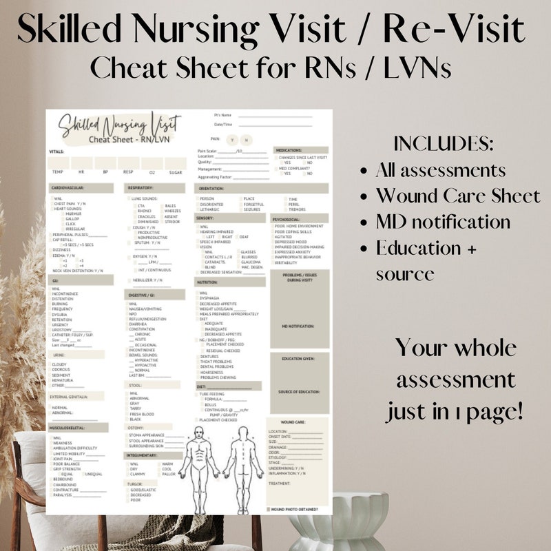 Skilled Nursing Cheat Sheet - Etsy